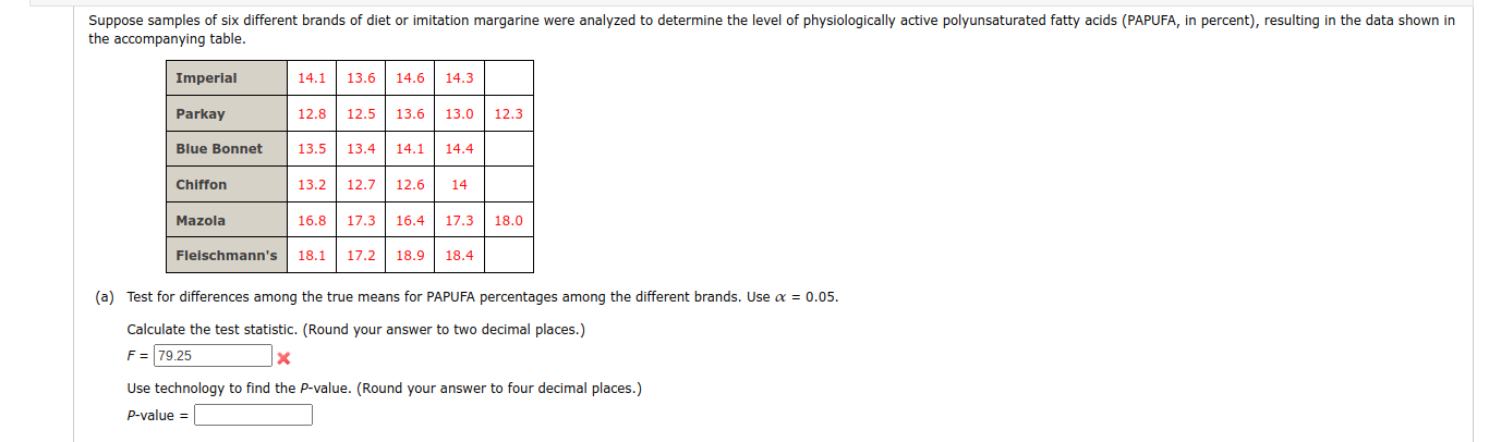 Solved the accompanying table. (a) Test for differences | Chegg.com
