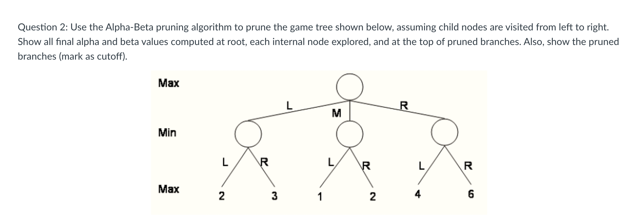 Solved Question 2 Use The Alpha Beta Pruning Algorithm To 