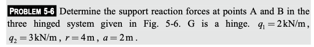 Solved PROBLEM 5-6 Determine the support reaction forces at | Chegg.com