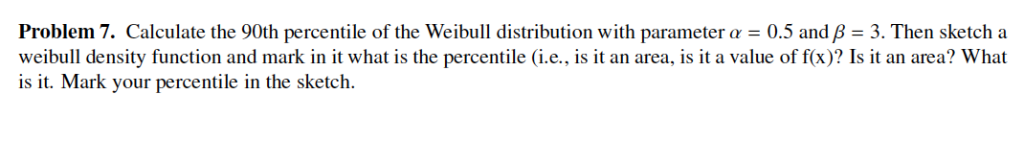 Solved Problem 7. Calculate the 90th percentile of the | Chegg.com
