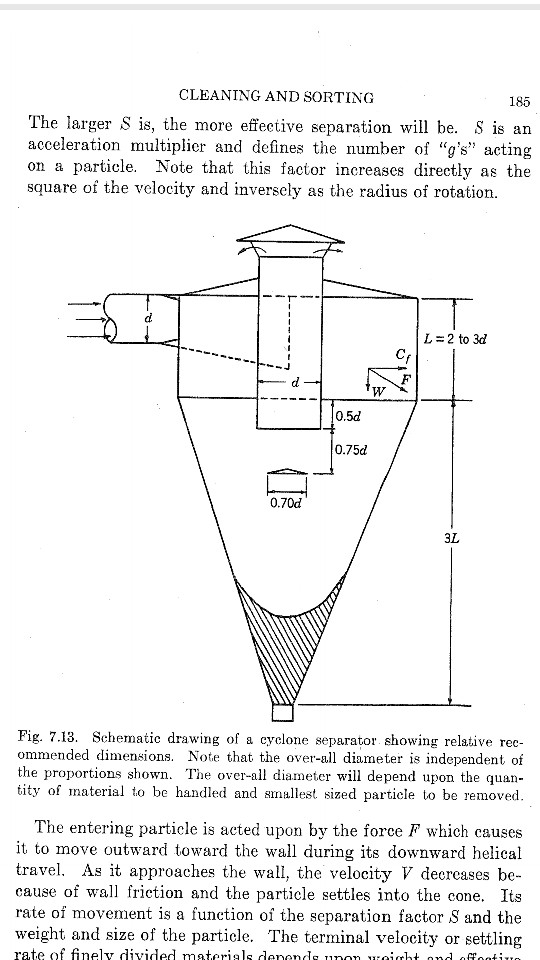 4. A cyclone 6 (t in diameter with an inlet 1 ft in | Chegg.com