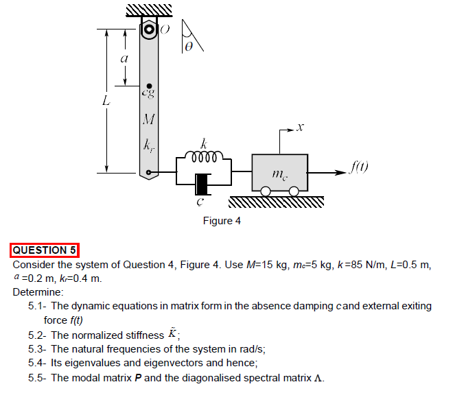Solved QUESTION 5 Consider the system of Question 4, Figure | Chegg.com Solved QUESTION 5 Consider the system of Question 4, Figure | Chegg.com
