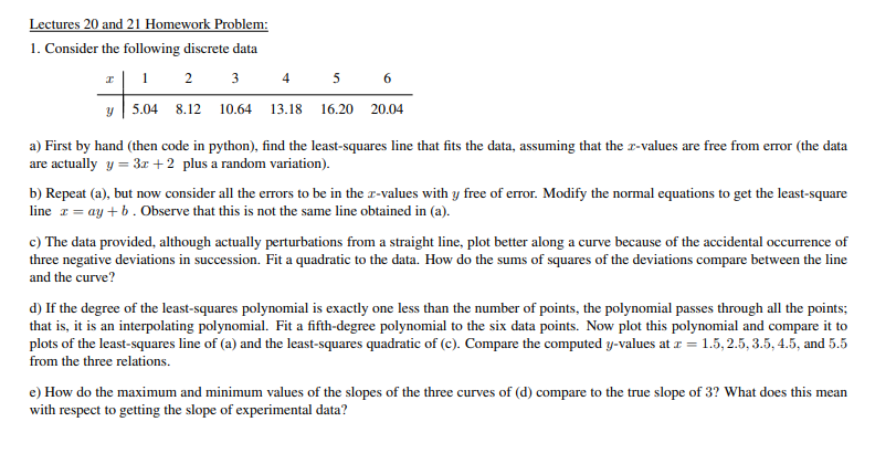 Lectures 20 ﻿and 21 ﻿Homework Problem:1. ﻿Consider | Chegg.com
