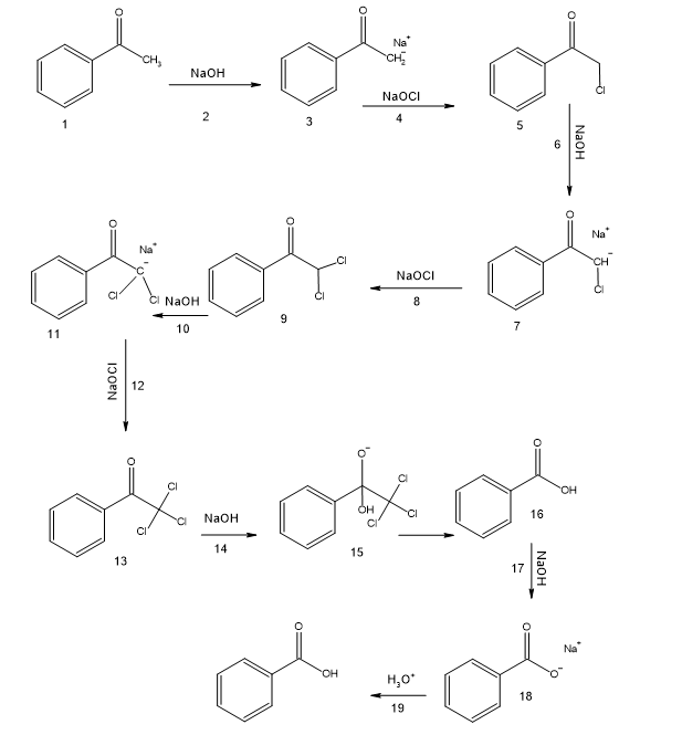 Solved [ Na CH, , -CHE NaOH Naoci 2 3 5 NaOH ۳: Na Na CH | Chegg.com
