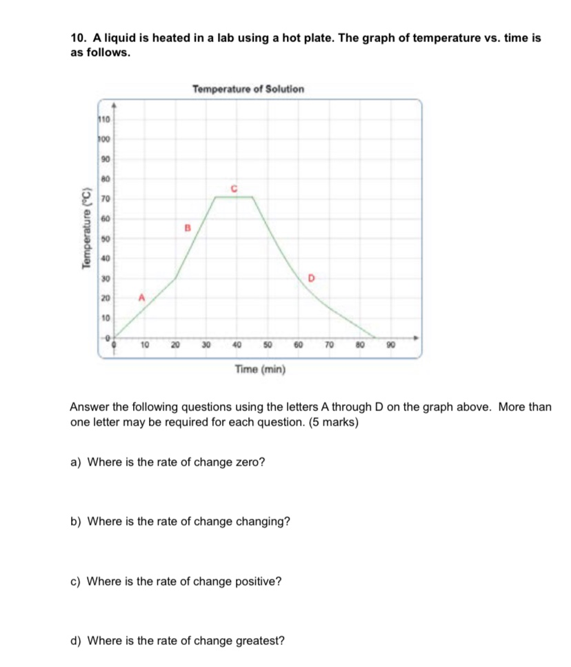 Solved 10. A liquid is heated in a lab using a hot plate. | Chegg.com