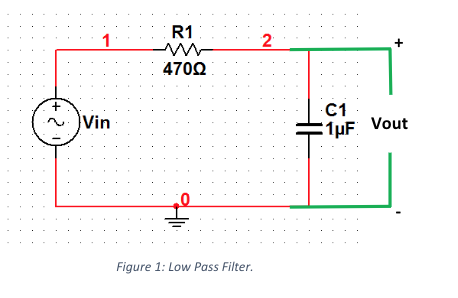 Solved We have already seen the definition of the gain (also | Chegg.com