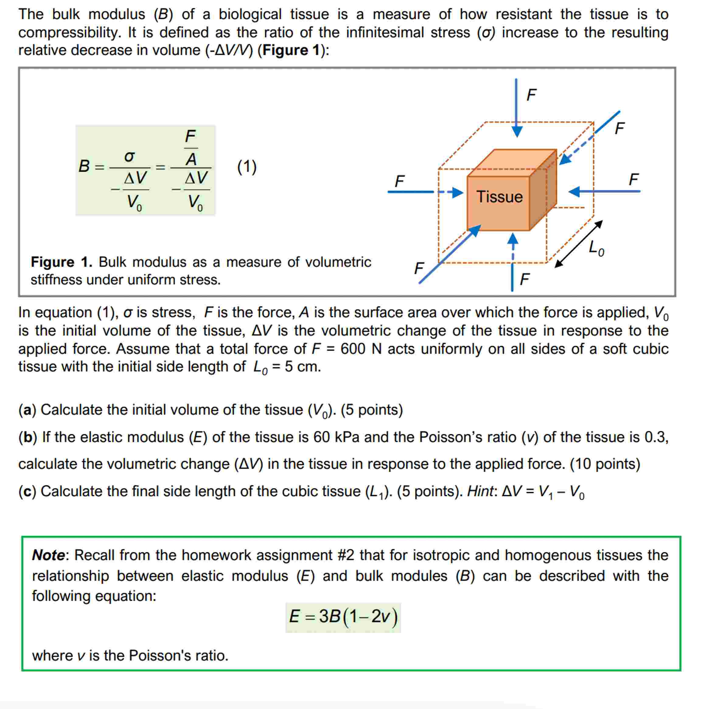 Solved The bulk modulus (B) ﻿of a biological tissue is a | Chegg.com