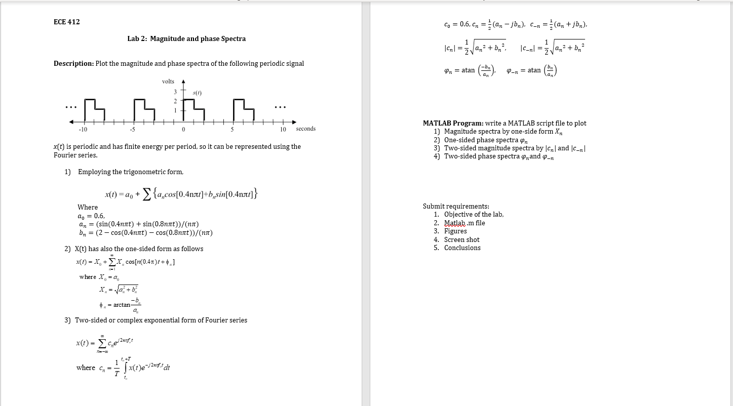 Solved Description: Plot the magnitude and phase spectra of | Chegg.com