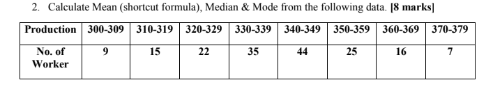 Solved 2. Calculate Mean (shortcut formula), Median & Mode | Chegg.com