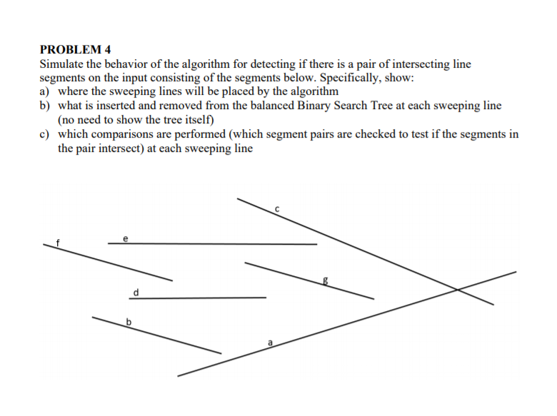 PROBLEM 4 Simulate the behavior of the algorithm for | Chegg.com