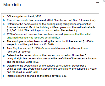 Tree Top Company completed the following transactions | Chegg.com