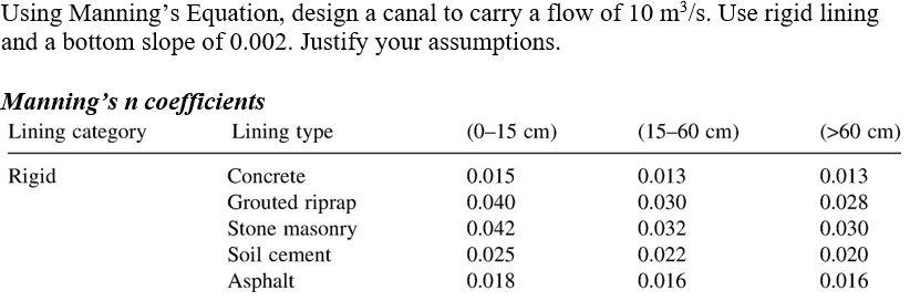 Solved Using Manning's Equation, design a canal to carry a | Chegg.com