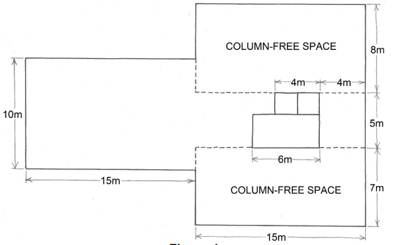 Solved Figure 1 shows a floor plan of a new three-storey | Chegg.com
