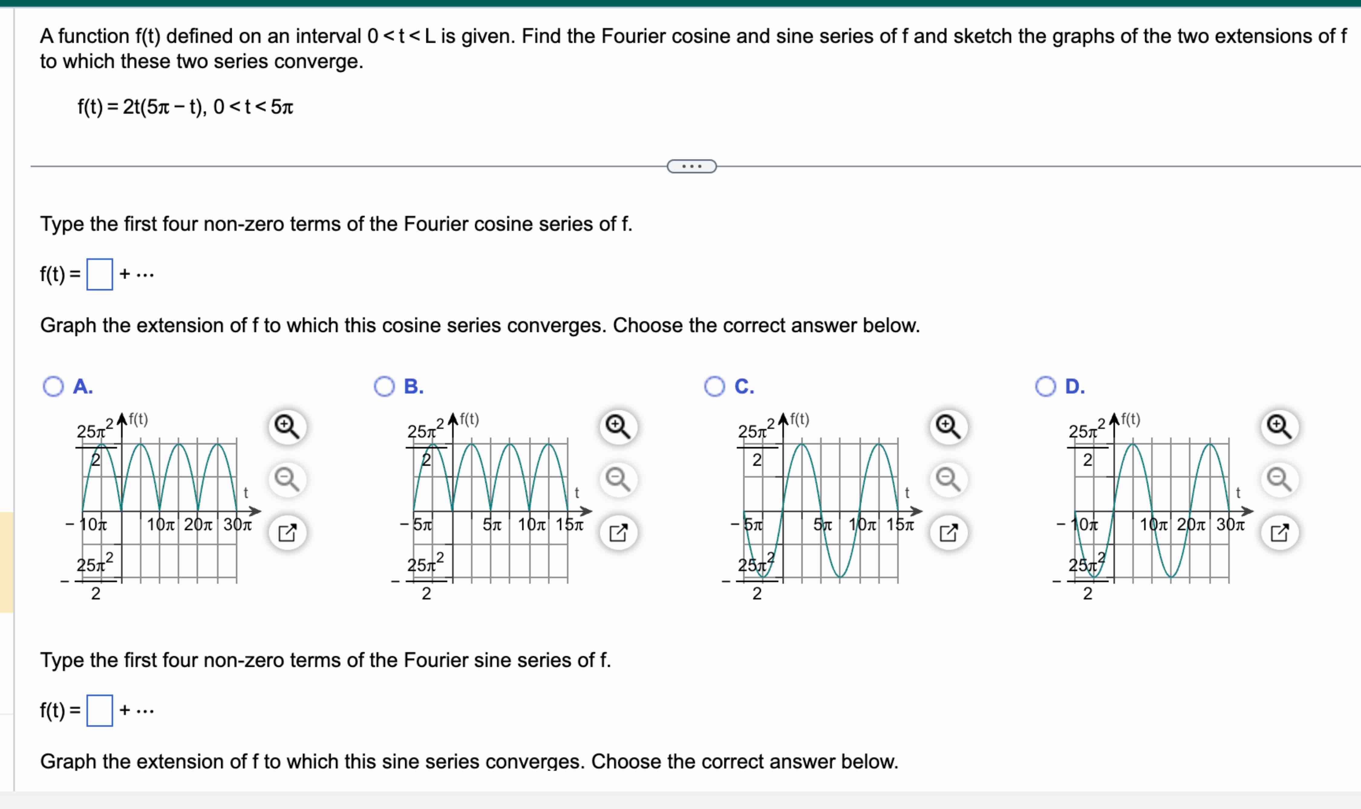 Solved A function f(t) ﻿defined on an ﻿interval | Chegg.com