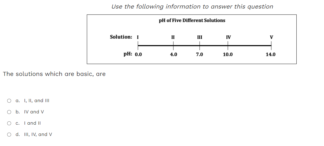 Solved Use the following information to answer this question | Chegg.com