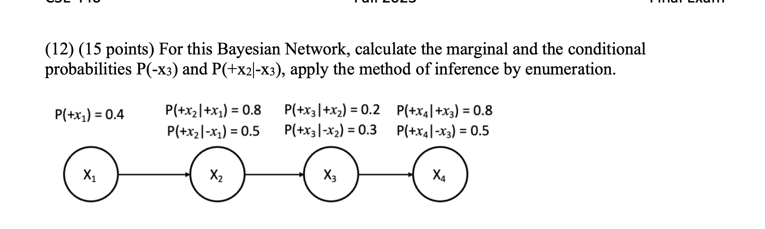 Solved (12) (15 points) For this Bayesian Network, calculate | Chegg.com