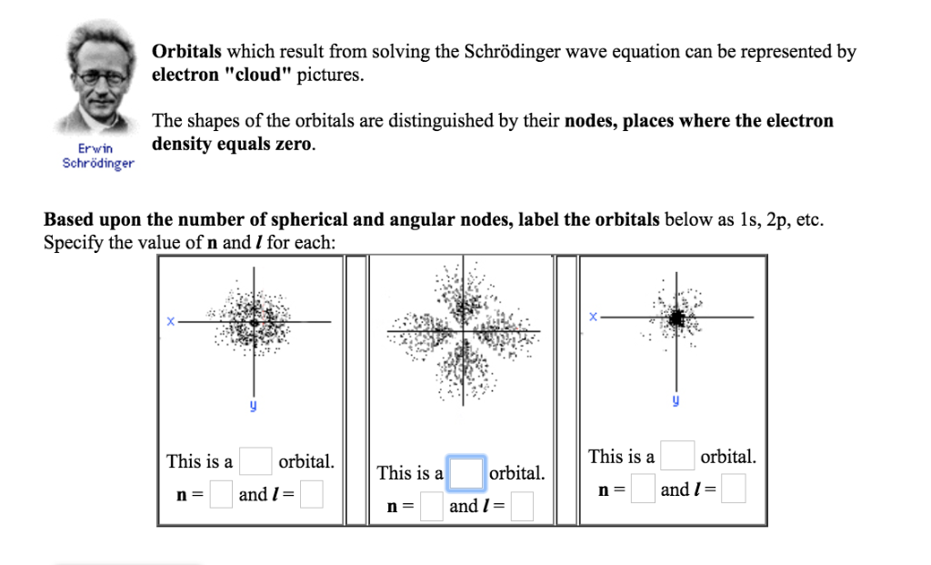 Solved Orbitals Which Result From Solving The Schrödinger