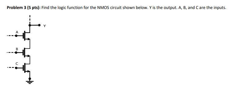 Solved Problem 3 (5 pts): Find the logic function for the | Chegg.com