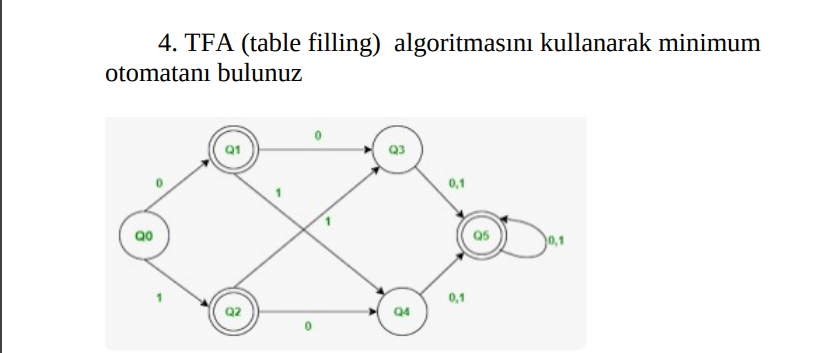 4. TFA (table filling) algoritmasımı kullanarak | Chegg.com