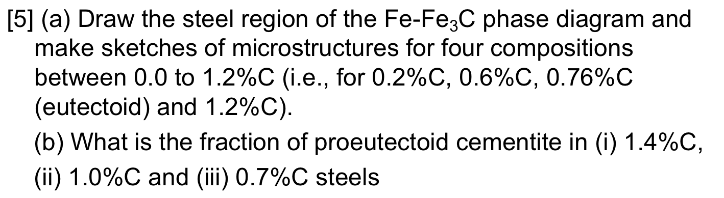 Solved [5] (a) Draw the steel region of the Fe-Fe3C phase | Chegg.com