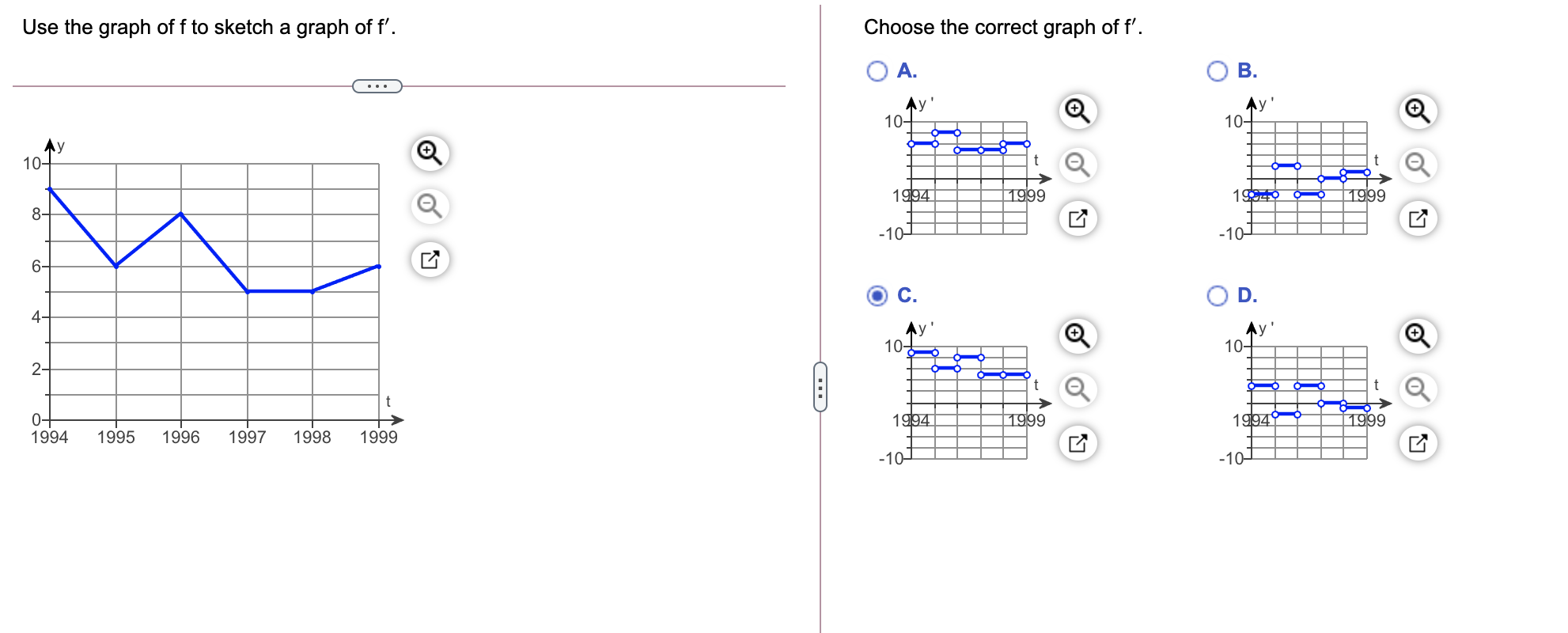 Solved Use the graph off to sketch a graph of f'. Choose the | Chegg.com
