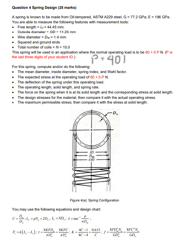 Solved Question 4 Spring Design (25 marks) A spring is known | Chegg.com