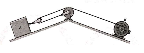 Solved If block A is moving up the incline at a constant | Chegg.com