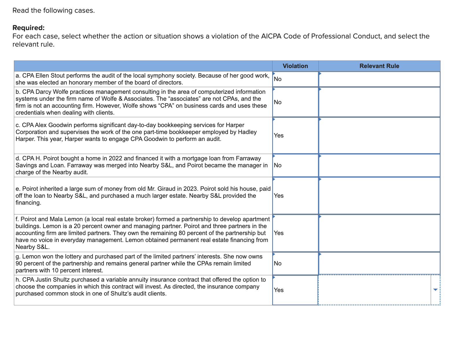 Solved Read the following cases. Required: For each case, | Chegg.com
