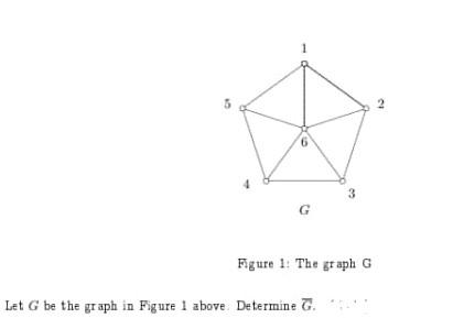 Solved Figure 1: The graph G Let G be the graph in Figure 1 | Chegg.com