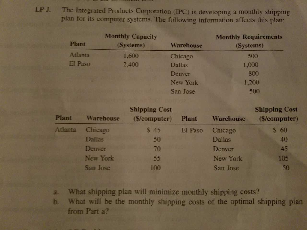 Solved Solve The LP problem listed below using Excel Solver. | Chegg.com