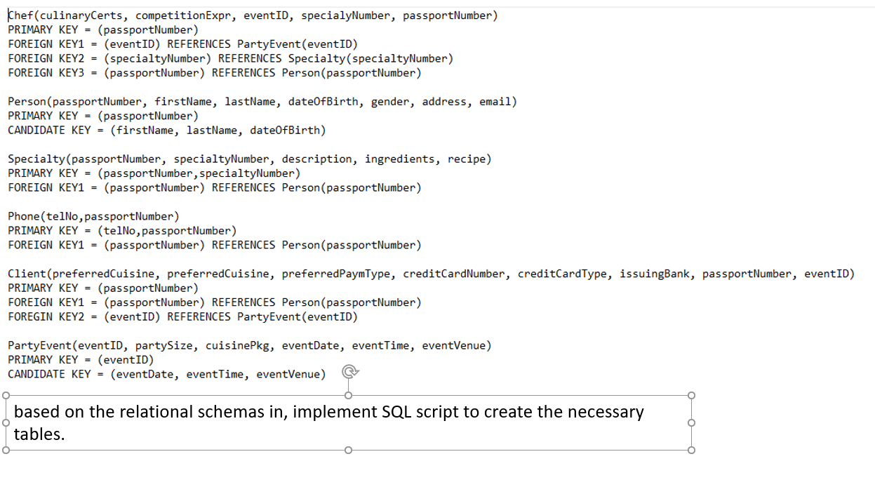Solved Chef(culinaryCerts, competitionExpr, eventID, | Chegg.com