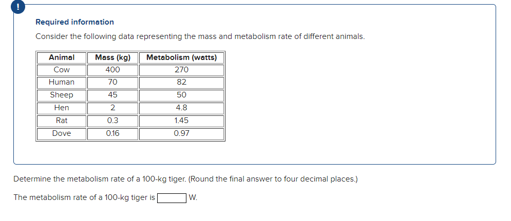 Solved Required information Consider the following data | Chegg.com