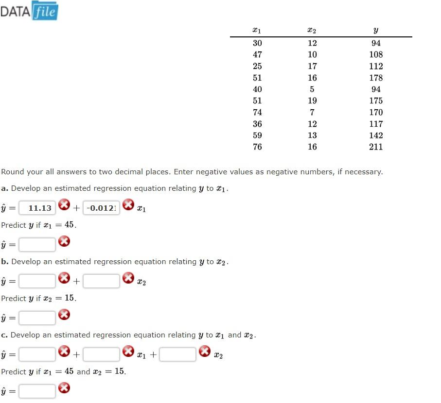 Solved Round your all answers to two decimal places. Enter | Chegg.com