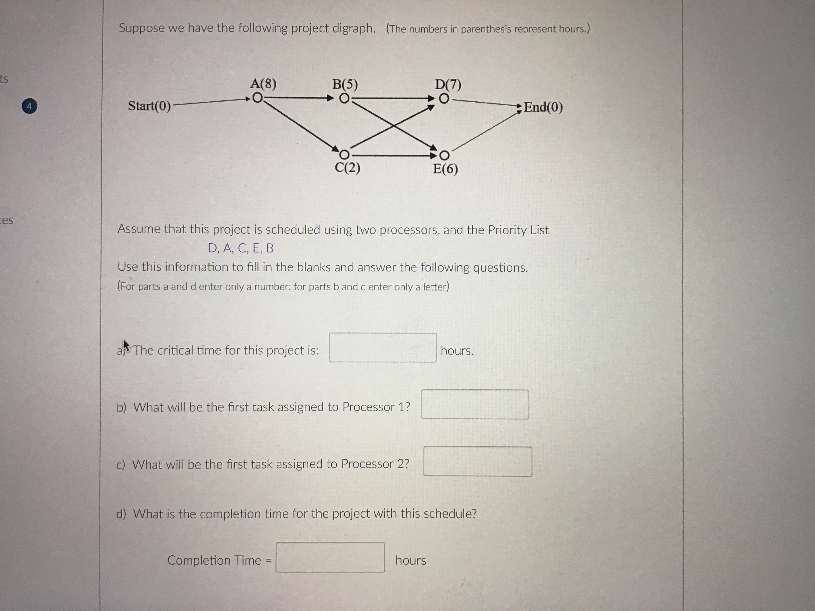 Solved Suppose we have the following project digraph. (The | Chegg.com