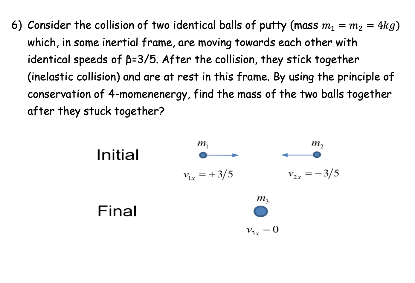 Solved 6) Consider the collision of two identical balls of | Chegg.com