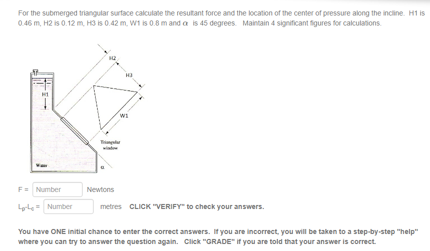 Solved For the submerged triangular surface calculate the | Chegg.com