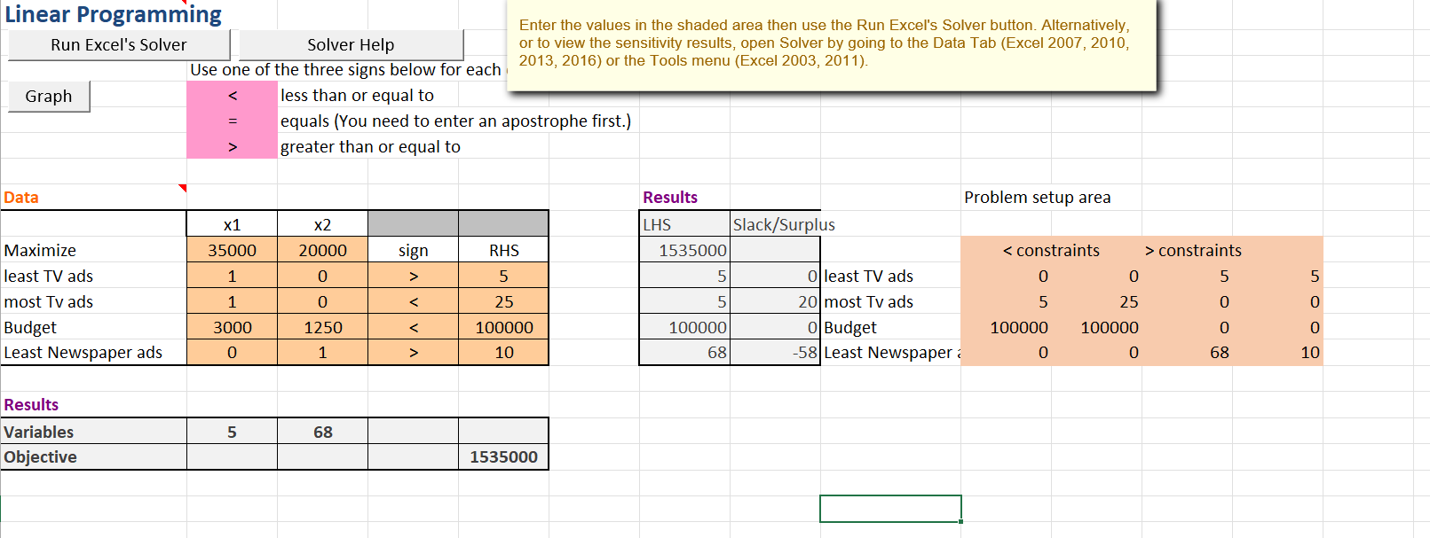 Solved Microsoft Excel 16.0 Answer Report Worksheet: | Chegg.com