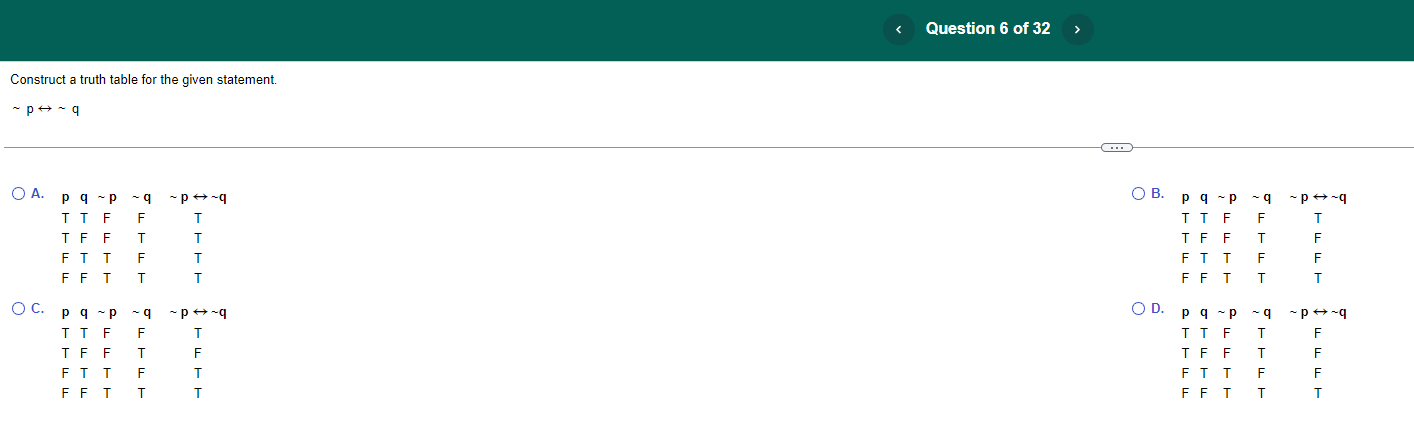 Solved Construct a truth table for the given statement. | Chegg.com