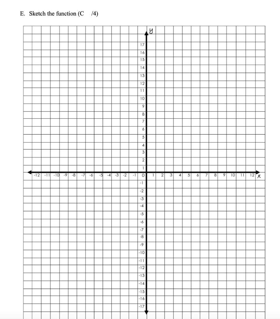 Solved 5. For the function f(x) = A. x and y-intercepts | Chegg.com