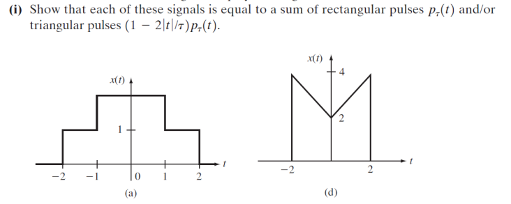 Solved (i) ﻿Show that each of these signals is equal to a | Chegg.com