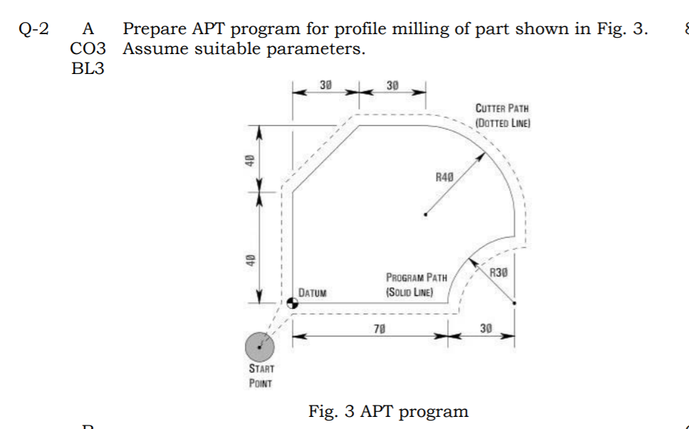 Solved Q-2 A Prepare APT program for profile milling of part | Chegg.com