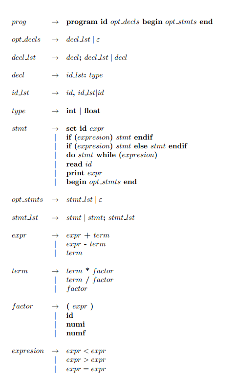 The objective of this task is to implement a | Chegg.com