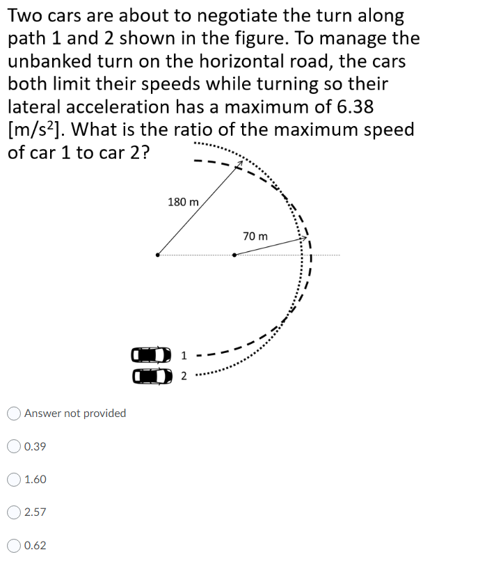 Solved Two cars are about to negotiate the turn along path 1 | Chegg.com