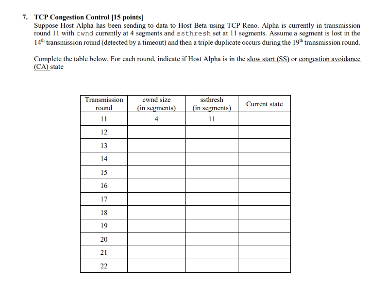 Solved TCP Congestion Control [15 points] Suppose Host Alpha | Chegg.com