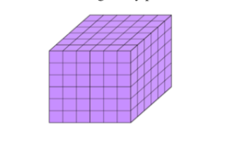 Solved a 6×6×6 cube whose faces have been painted. Using the | Chegg.com