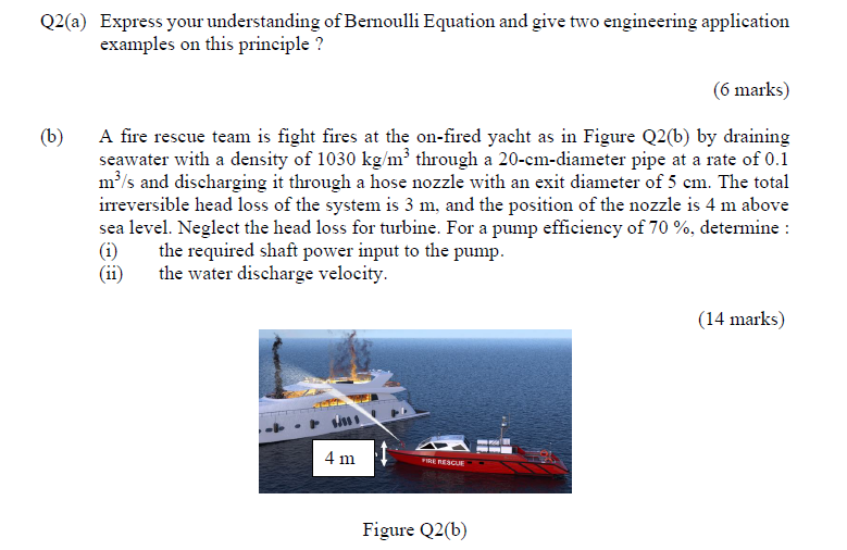 Solved Q2a) Express your understanding of Bernoulli Equation | Chegg.com