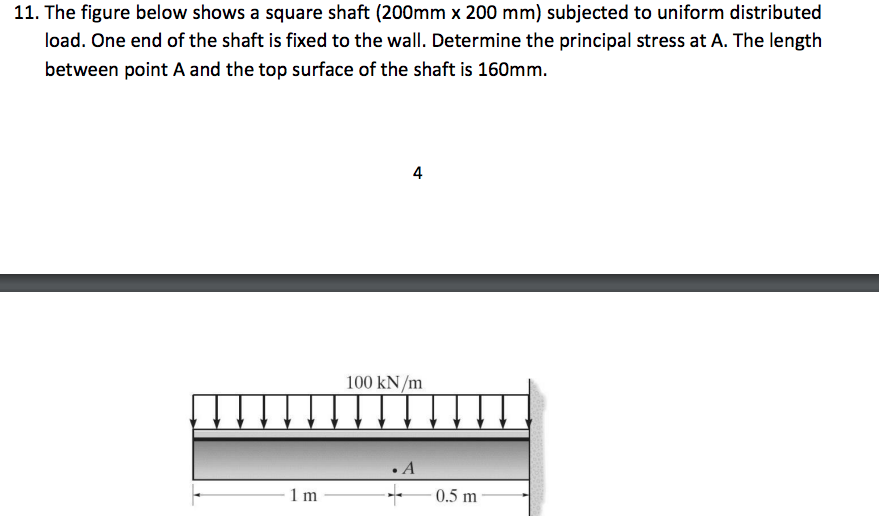 Solved 11. The figure below shows a square shaft (200mm x | Chegg.com