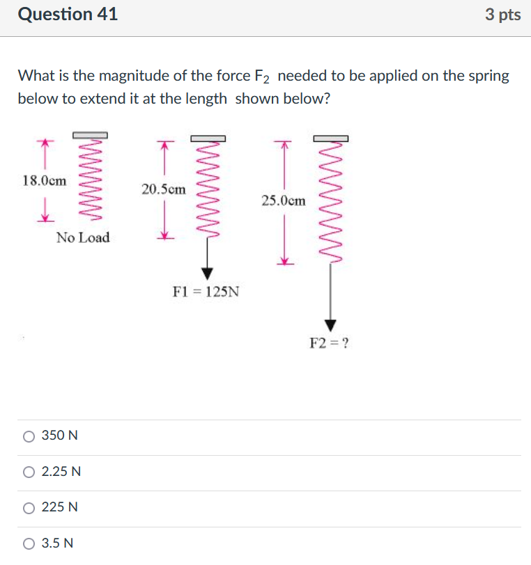 Solved Question 41 3 pts What is the magnitude of the force | Chegg.com