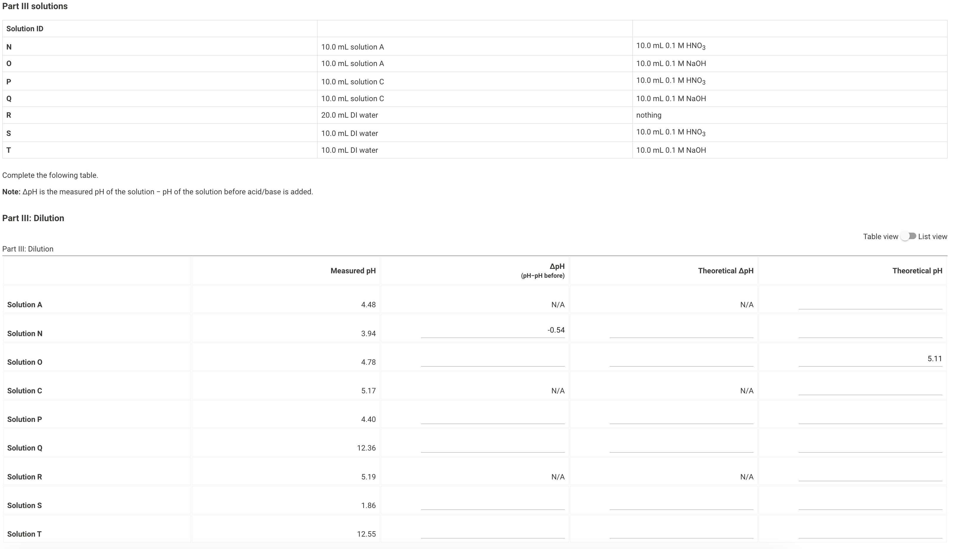 Solved Part III solutionsComplete the folowing table.Note: | Chegg.com