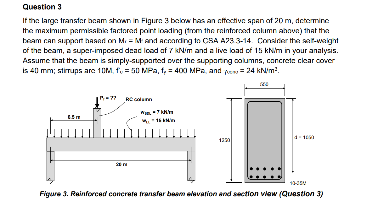 Solved Question 3 If the large transfer beam shown in Figure | Chegg.com